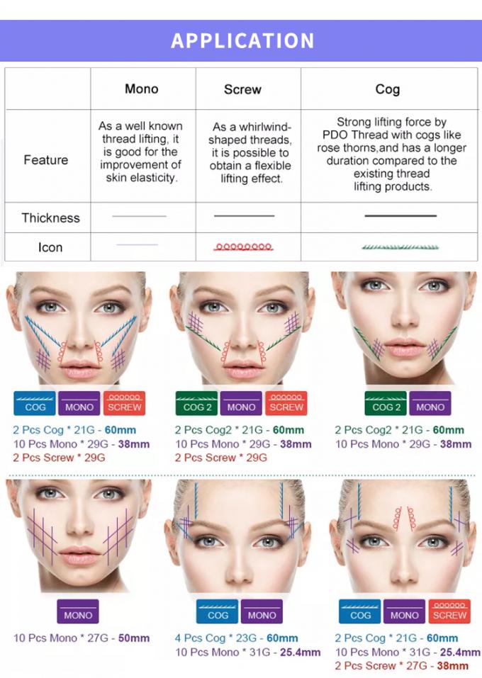 Mono Screw Press Fishbone Cog 3D 4D 6D PDO PCL PLLA Threads Face Lift